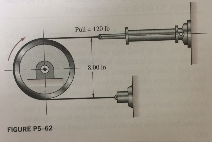 Solved 5-62. The band brake shown in Figure P5-62 is | Chegg.com