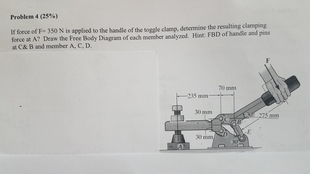 Solved Problem 4 (25%) is applied to the handle of the | Chegg.com