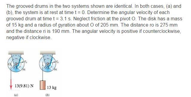 Solved The grooved drums in the two systems shown are | Chegg.com