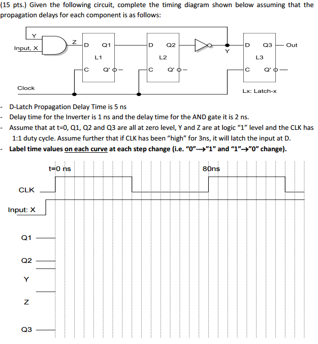 Solved Given the following circuit, complete the timing | Chegg.com Solved Given the following circuit, complete the timing | Chegg.com