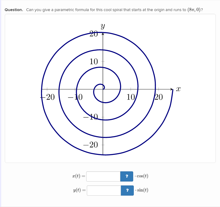 Solved 1.Can you give a parametric formula for this cool | Chegg.com