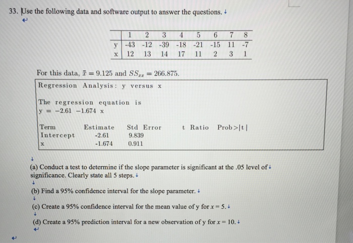 Solved Use the following data and software output to answer | Chegg.com