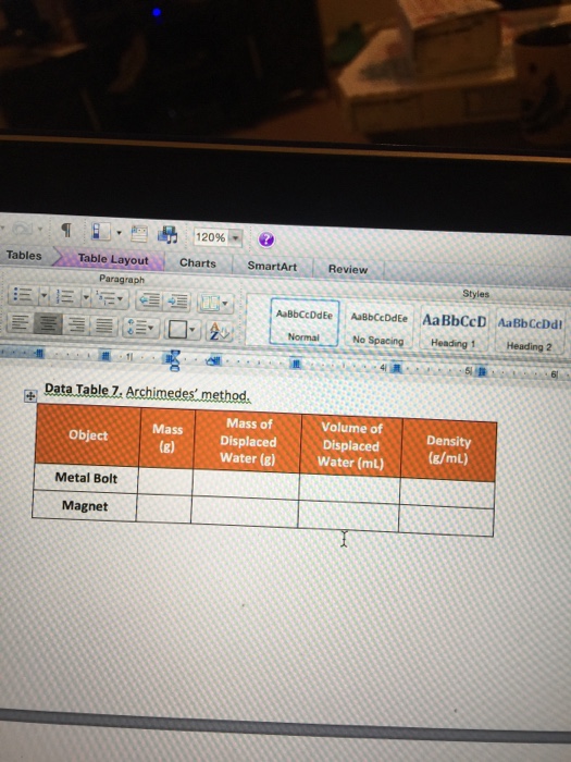 Solved TableLayout : Charts SmartArt | Review Tables | Chegg.com