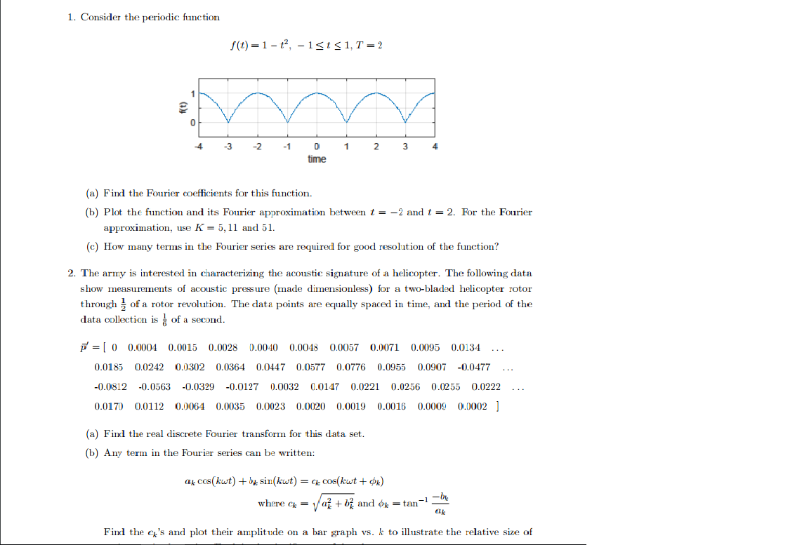 Solved 1. Consider the periodic function f(t)-1-12-1st 1, T | Chegg.com