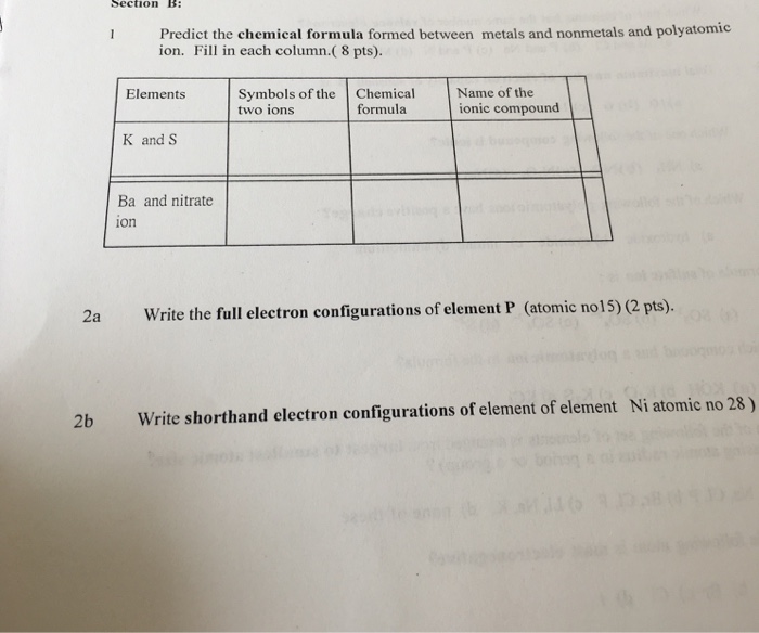 Solved Predict the chemical formula formed between metals | Chegg.com