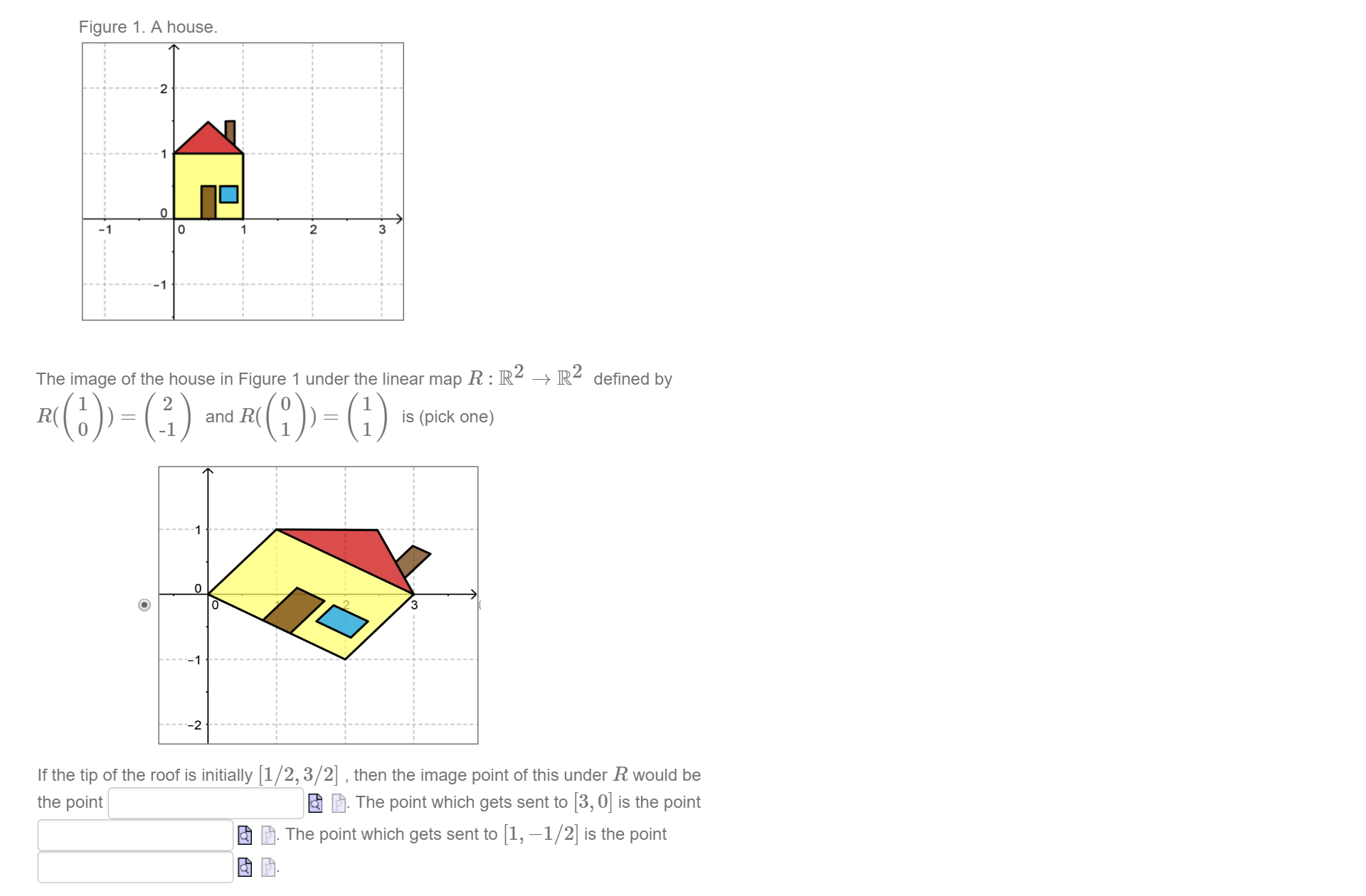 Solved Another linear map S : R2 → R2 has the property that | Chegg.com