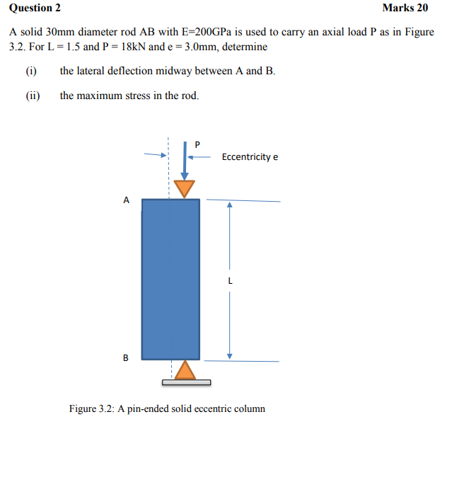 Solved Question 2 Marks 20 A solid 30mm diameter rod AB with | Chegg.com