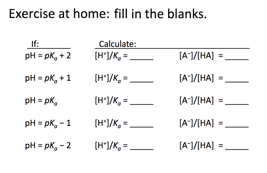 Solved I am not sure what the values would be for the | Chegg.com