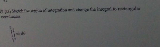 Solved Sketch the region of integration and change the | Chegg.com
