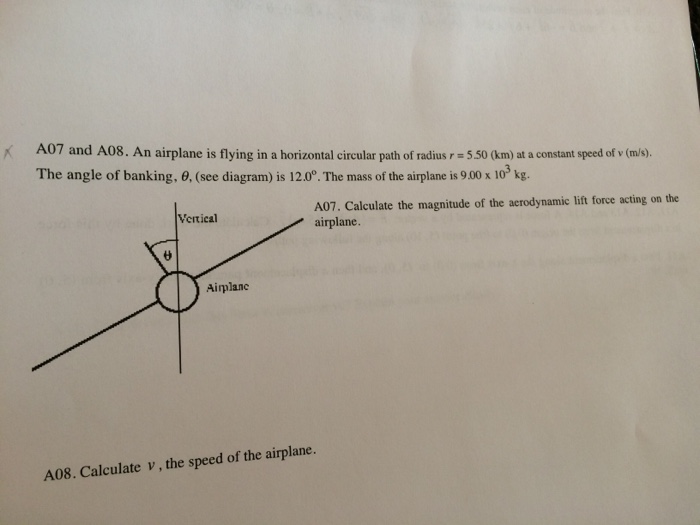 Solved An airplane is flying in a horizontal circular path | Chegg.com