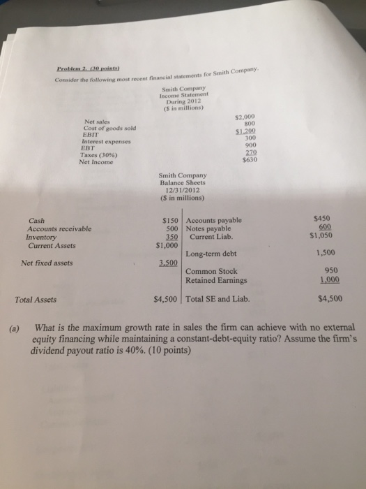 Solved Need some help | Chegg.com