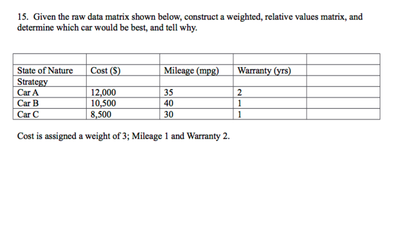 Solved 15. Given the raw data matrix shown below, construct | Chegg.com
