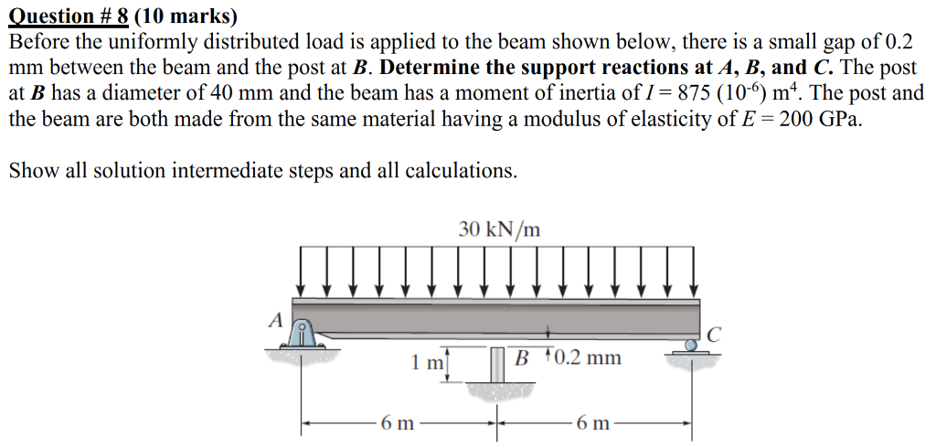 Solved Before the uniformly distributed load is applied to | Chegg.com