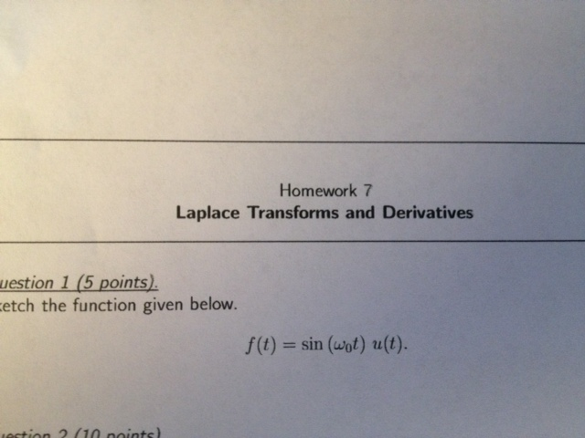 Solved Laplace Transforms and Derivatives the function | Chegg.com