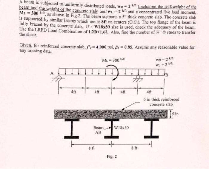 Solved A beam is subjected to uniformly distributed loads, | Chegg.com