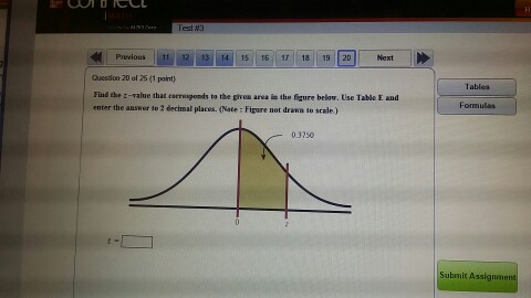 Solved Find the z-value that corresponds to the given area | Chegg.com