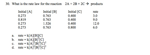 Solved 30. What is the rate law for the reaction 2A 2B 2C | Chegg.com