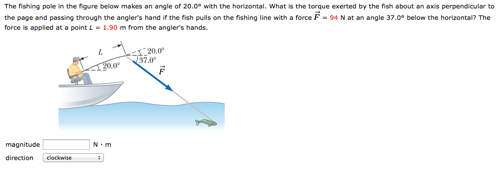 Solved The fishing pole in the figure below makes an angle | Chegg.com