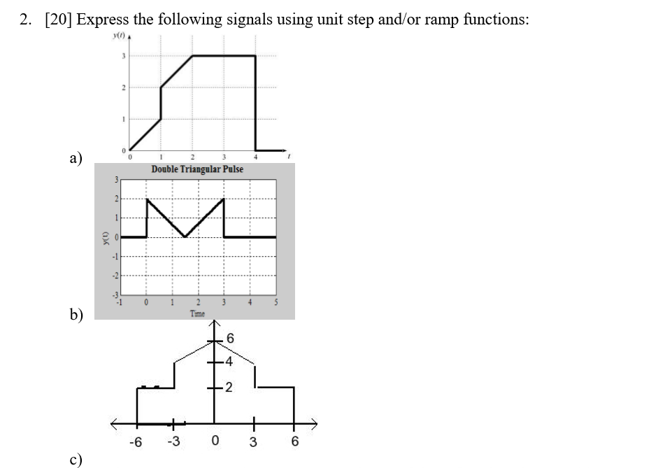 Solved 2 20 Express The Following Signals Using Unit Step 