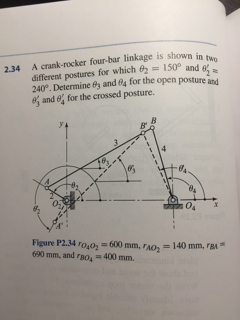 Solved A crank-rocker four-bar linkage is shown in different | Chegg.com