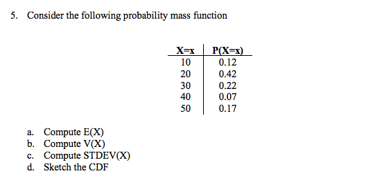 Solved Consider the following probability mass function | Chegg.com
