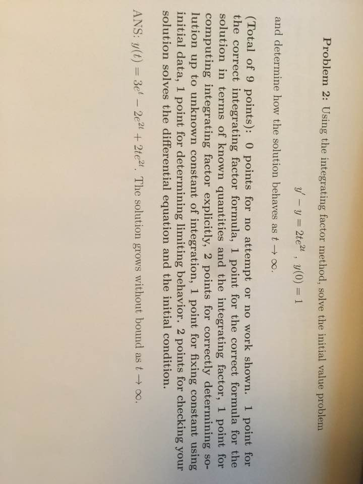 Solved Using the integrating factor method, solve the | Chegg.com