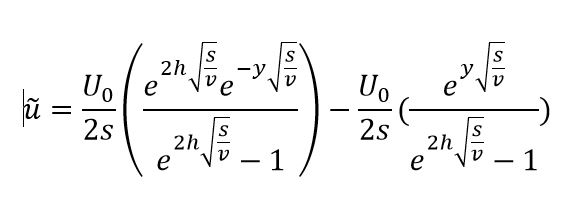 Solved Inverse laplace transform this function and write | Chegg.com