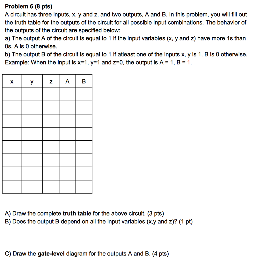 Solved A Circuit Has Three Inputs X Y And Z And Two 