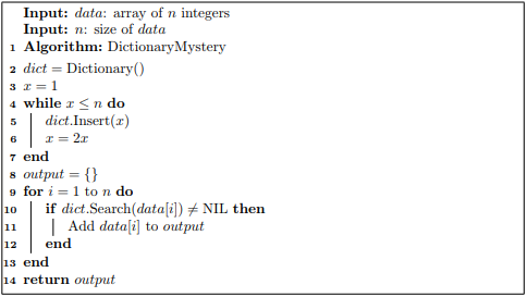 Solved Determine the worst-case complexity of the | Chegg.com