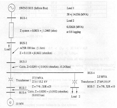 Solved Assume the voltage of the swing bus is 1.022 and the | Chegg.com