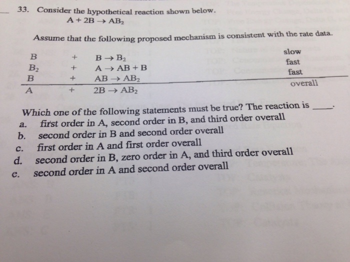 Solved Consider The Hypothetical Reaction Shown Below A