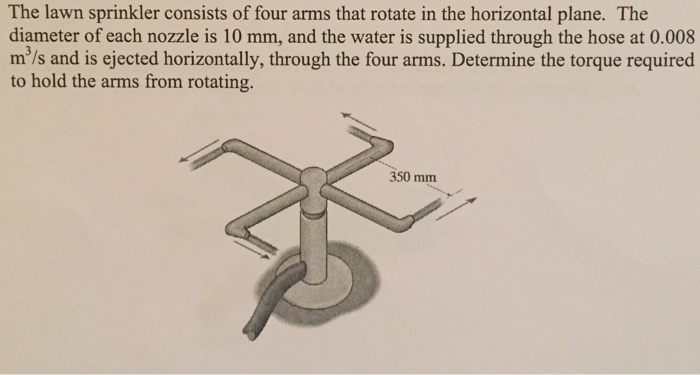 Solved The lawn sprinkler consists of four arms that rotate | Chegg.com