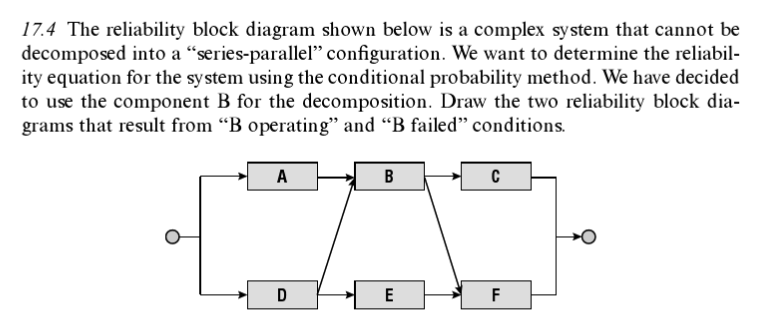 Solved 17.4 The reliability block diagram shown below is a | Chegg.com