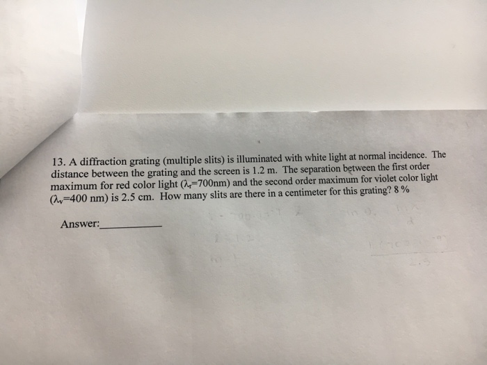 Solved A diffraction grating (multiple slits) is illuminated | Chegg.com