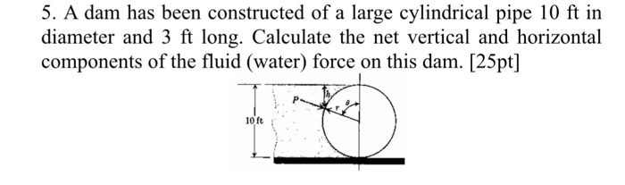 Solved A dam has been constructed of a large cylindrical | Chegg.com