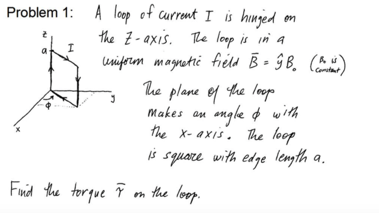 Solved A loop of current I is hinged on the Z- axis | Chegg.com