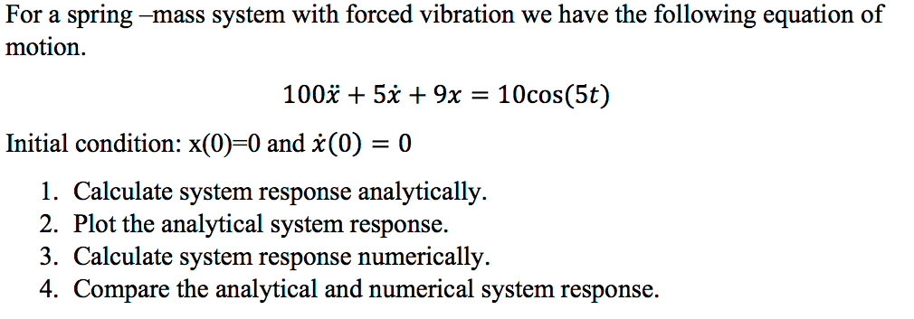 Solved For a spring –mass system with forced vibration we | Chegg.com