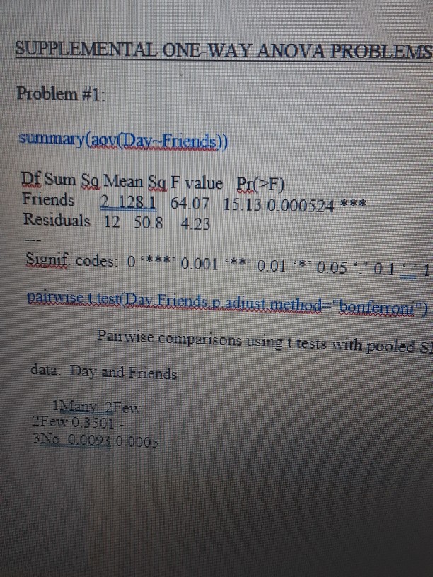 Solved Supplemental One-way ANOVA problems 1. To see if | Chegg.com