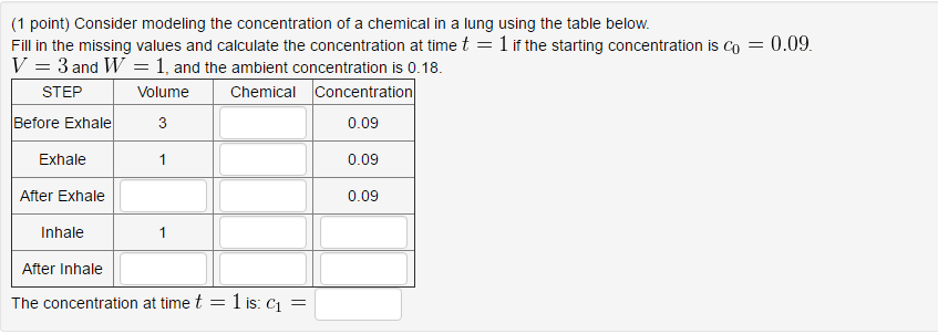 Consider modeling the concentration of a chemical in | Chegg.com