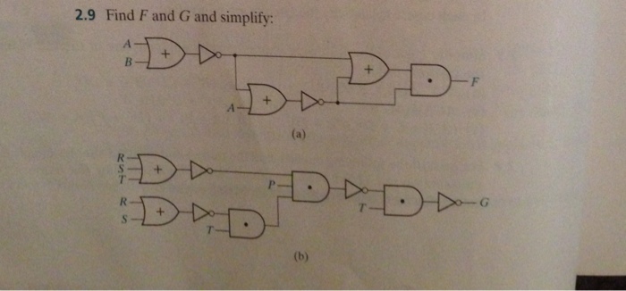 Solved Find f and G and simplify: For each of the following | Chegg.com Solved Find f and G and simplify: For each of the following | Chegg.com