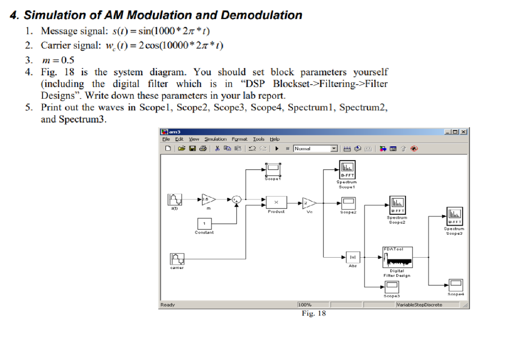 4. Simulation of AM Modulation and Demodulation 1. | Chegg.com