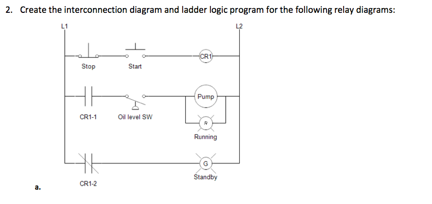 Create the interconnection diagram and ladder logic | Chegg.com