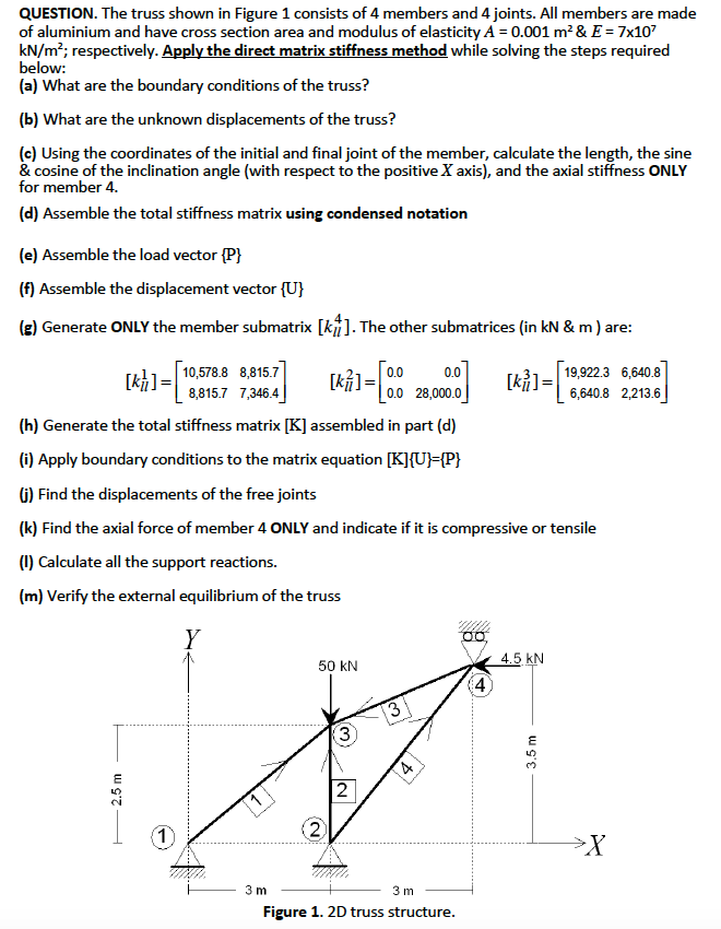 Solved QUESTION. The truss shown in Figure 1 consists of 4 | Chegg.com