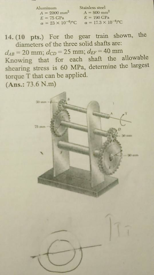 gear at B says 30mm radias, Gear c 75mm radius, gear | Chegg.com
