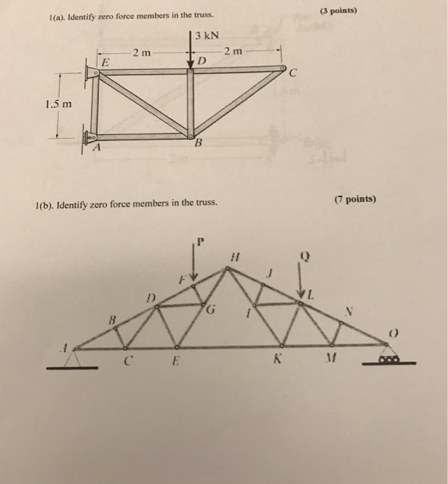 Solved Identify zero force members in the truss. Identify | Chegg.com Solved Identify zero force members in the truss. Identify | Chegg.com