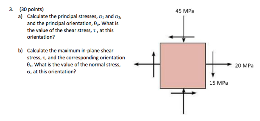 Solved 3. (30 points) 45 MPa a) Calculate the principal | Chegg.com