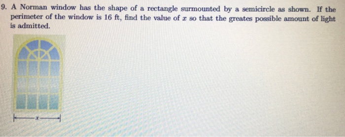 Solved A Norman window has the shape of a rectangle | Chegg.com