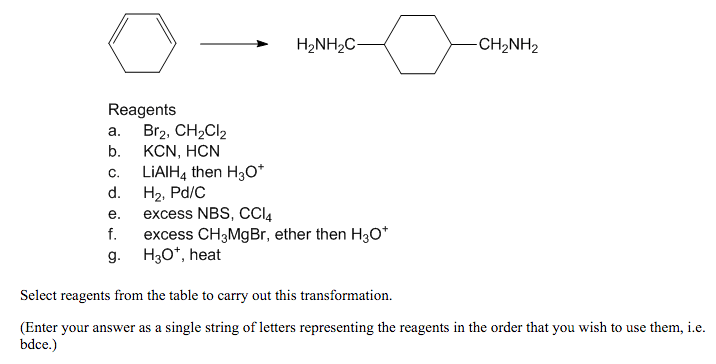 Solved Reagents a. Br_2, CH_2CI_2 b. KCN, HCN c. | Chegg.com