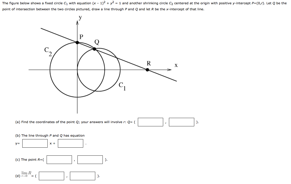 Solved The figure below shows a fixed circle C1 with | Chegg.com