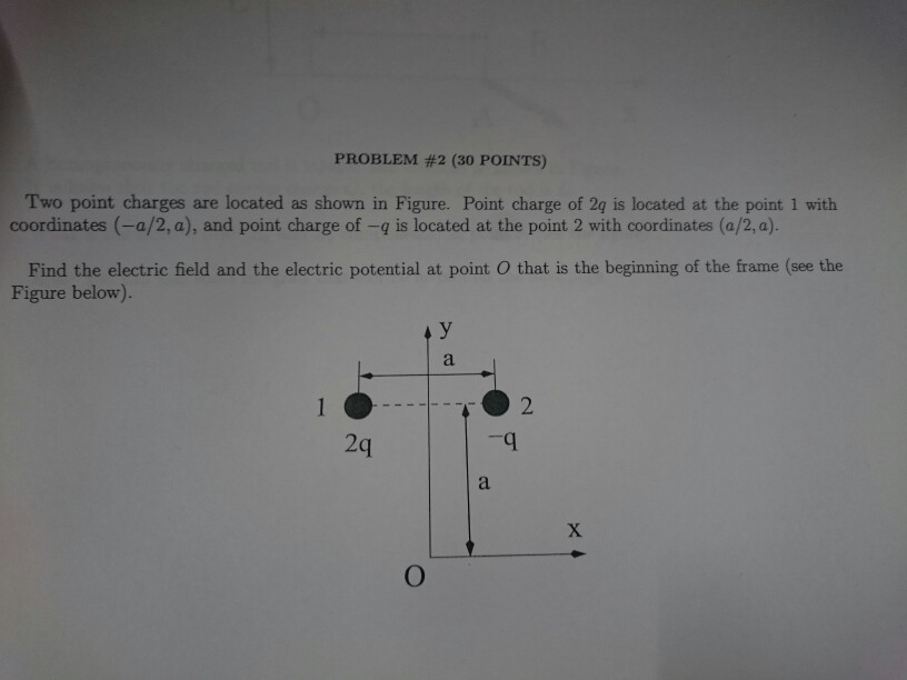 Solved Two point charges are located as shown in Figure. | Chegg.com